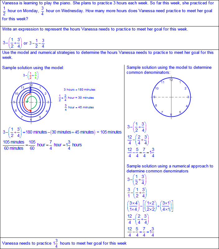 TEKS Resource System