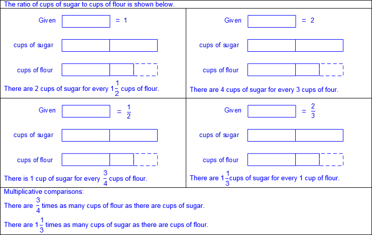 TEKS Resource System