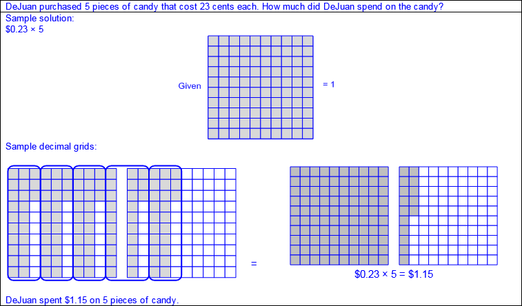 TEKS Resource System