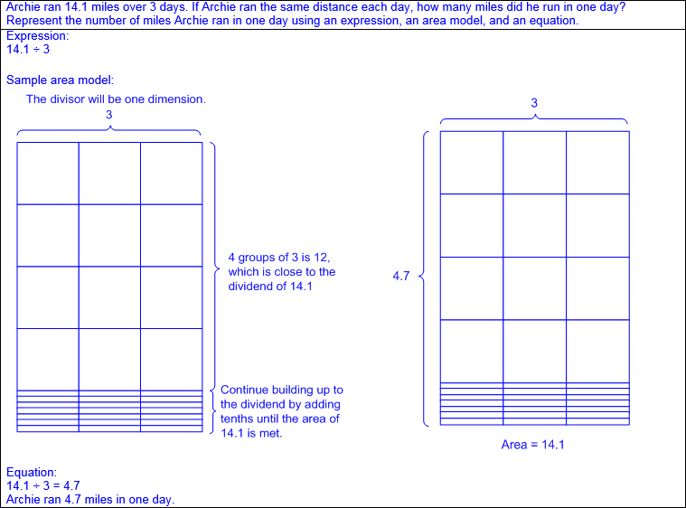 TEKS Resource System