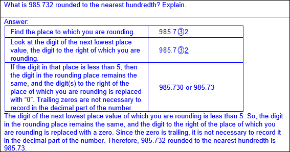 TEKS Resource System