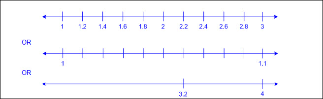 TEKS Resource System