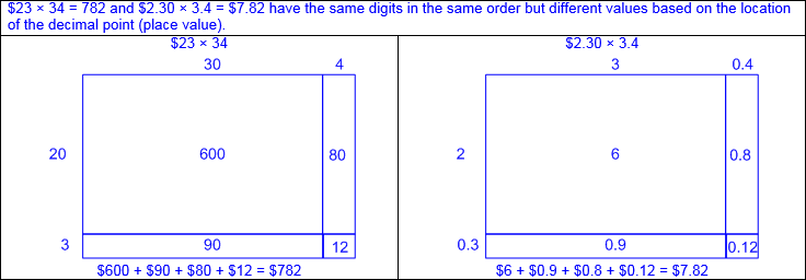 TEKS Resource System