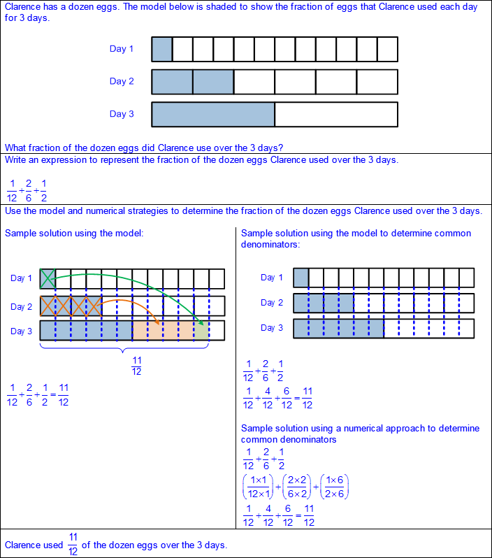 TEKS Resource System