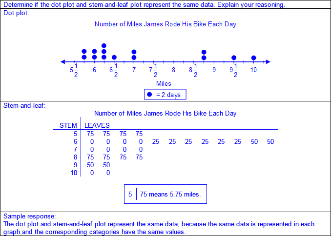TEKS Resource System