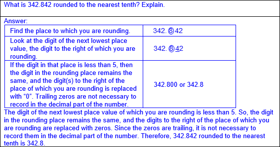 TEKS Resource System