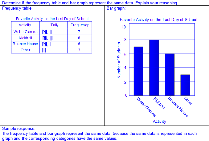 TEKS Resource System