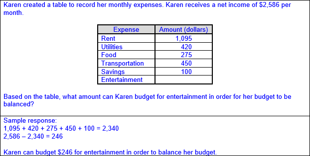 TEKS Resource System