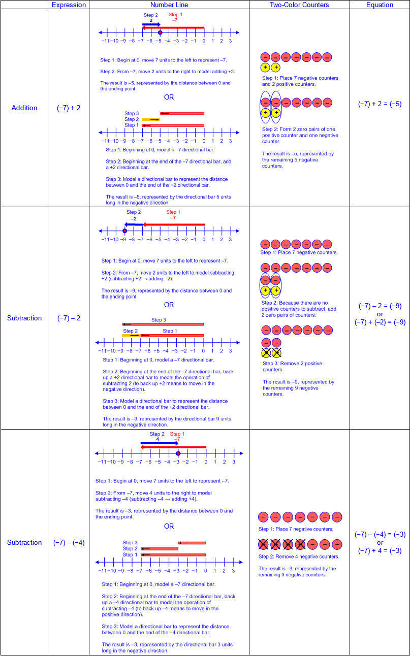 TEKS Resource System