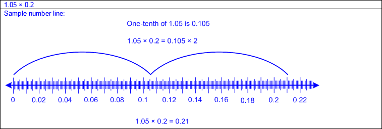 TEKS Resource System